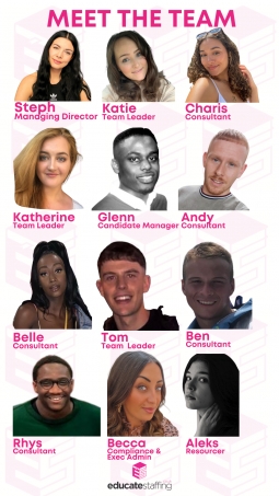 Meet the Educate Staffing Team - Recruitment News - News - Educate Staffing